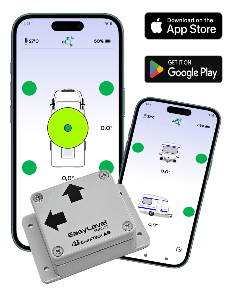 EasyLevel – EasyLevel.com